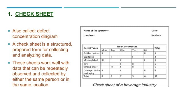 Statistical Process Control,Control Chart and Process Capability | PPTX ...
