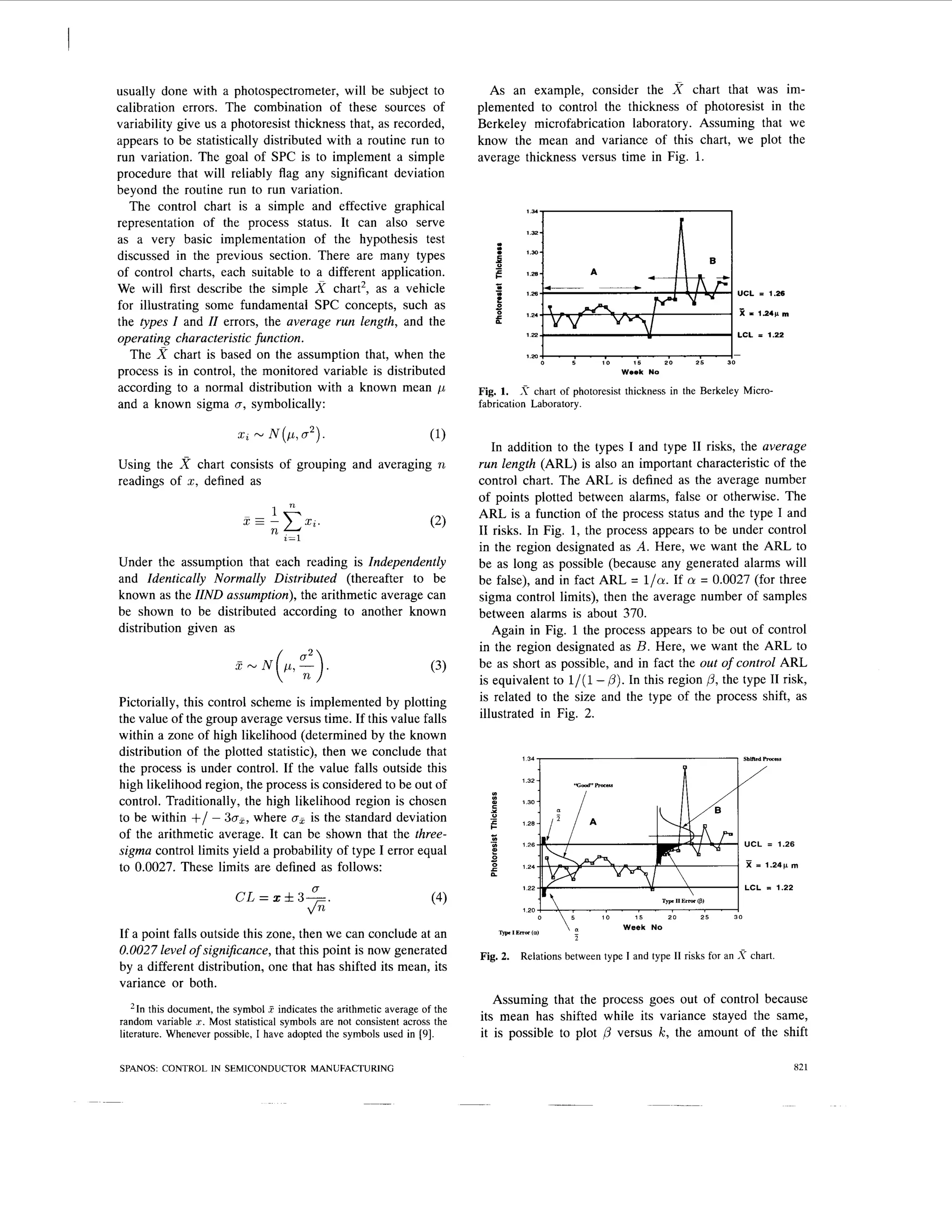 Statistical Process Control In Semiconductor Manufacturing Pdf