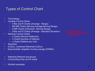 Statistical Process Control | PPT