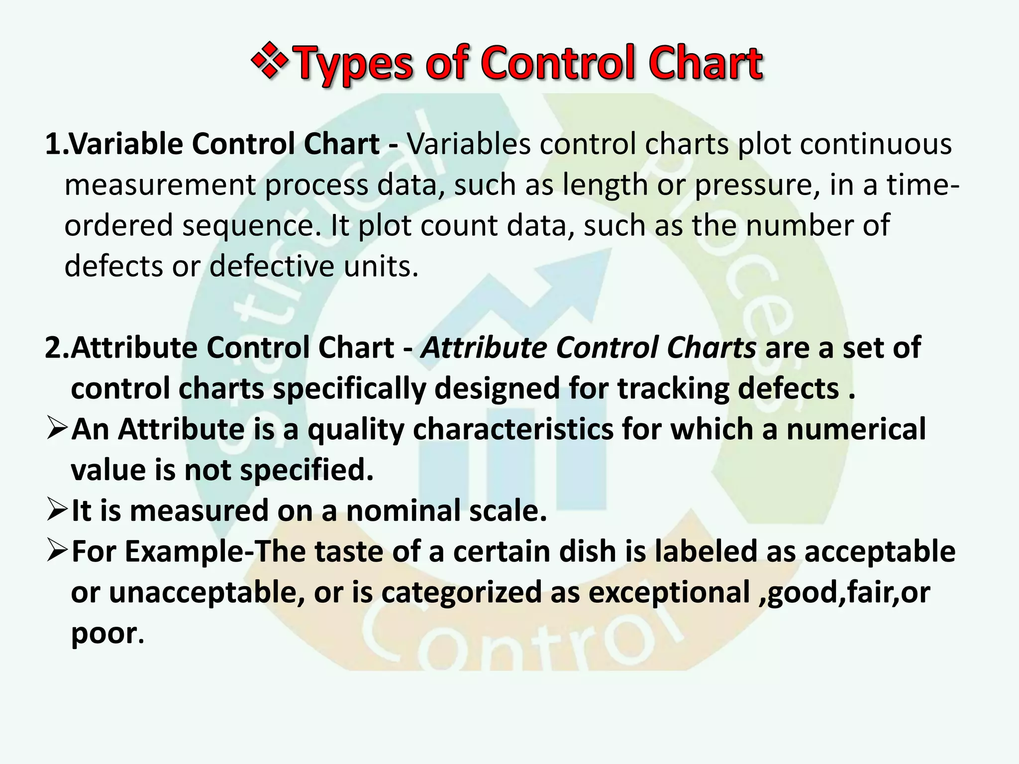 STATISTICAL PROCESS CONTROL(PPT).pptx
