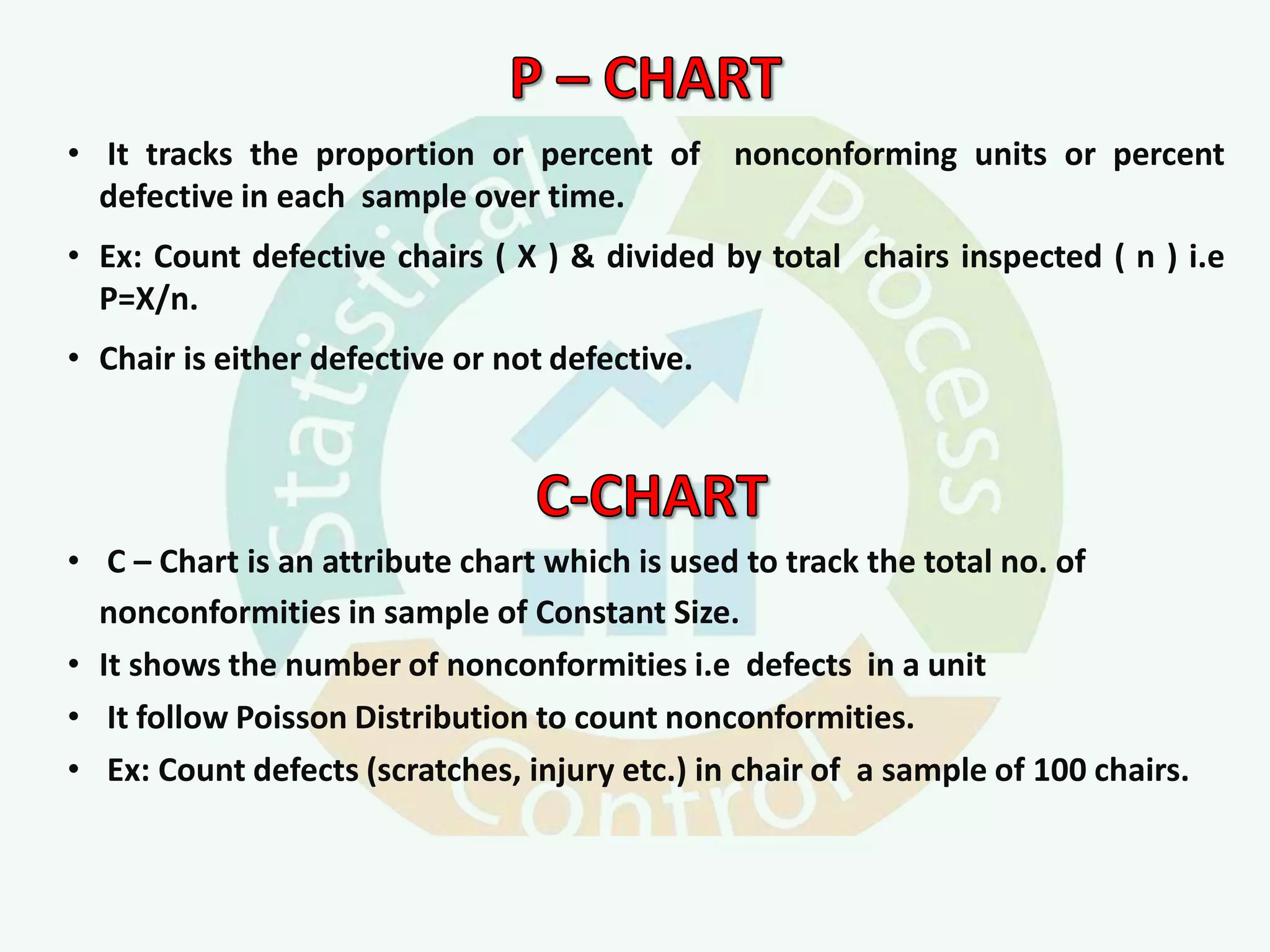 STATISTICAL PROCESS CONTROL(PPT).pptx | Geography | Science