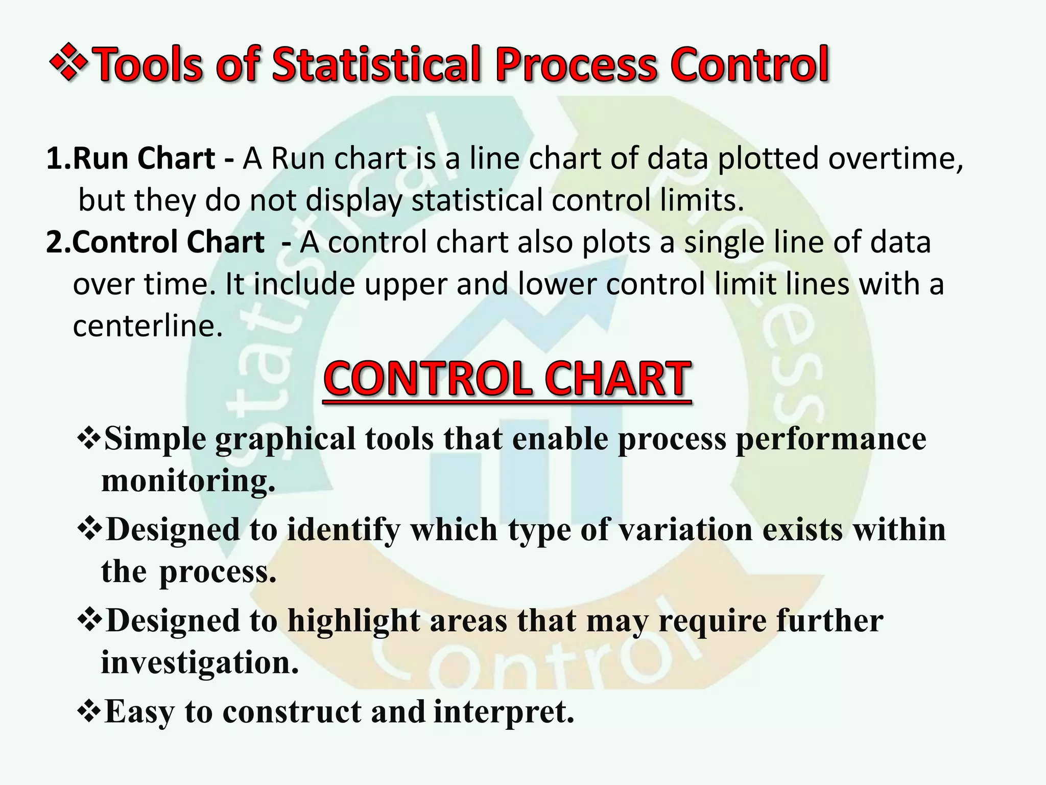 STATISTICAL PROCESS CONTROL(PPT).pptx STATISTICAL PROCESS CONTROL(PPT).pptx