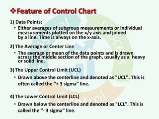 STATISTICAL PROCESS CONTROL(PPT).pptx | Geography | Science