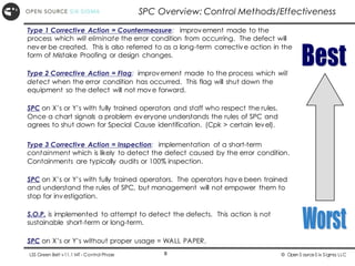 Statistical Process Control Presentation.pdf
