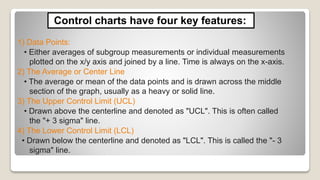 STATISTICAL PROCESS CONTROL satyam raj.pptx