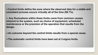 STATISTICAL PROCESS CONTROL satyam raj.pptx