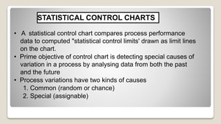 STATISTICAL PROCESS CONTROL satyam raj.pptx