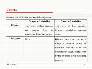 Statistical Fundamentals in Total Quality Management | PDF