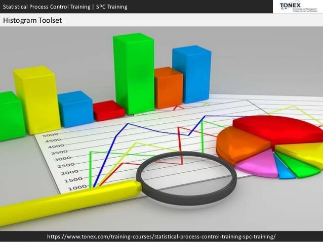 Statistical Process Control Training, SPC Training - Tonex Training