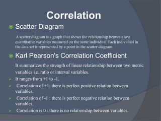 Statistical Analysis of the "Statistics Marks" of PGDM Students | PPTX