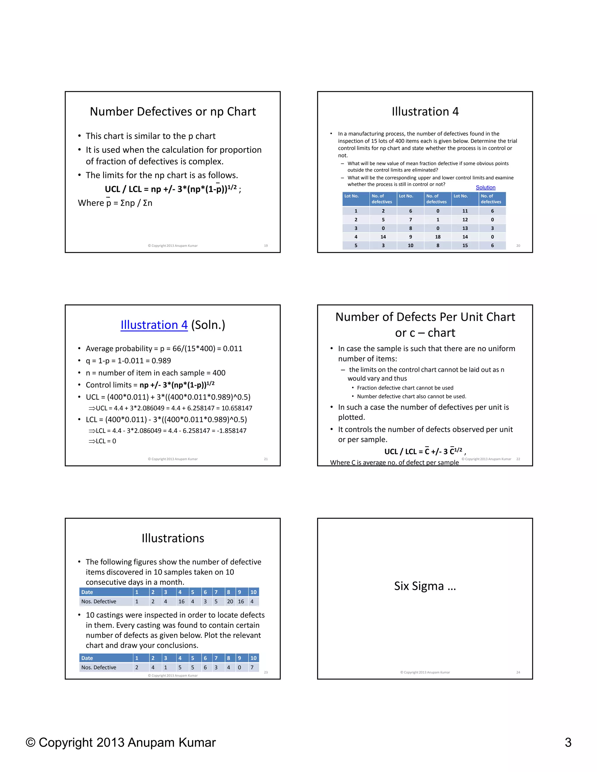 Statistical quality control | PDF