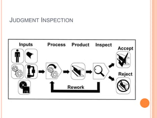 Statistical quality control | PPT