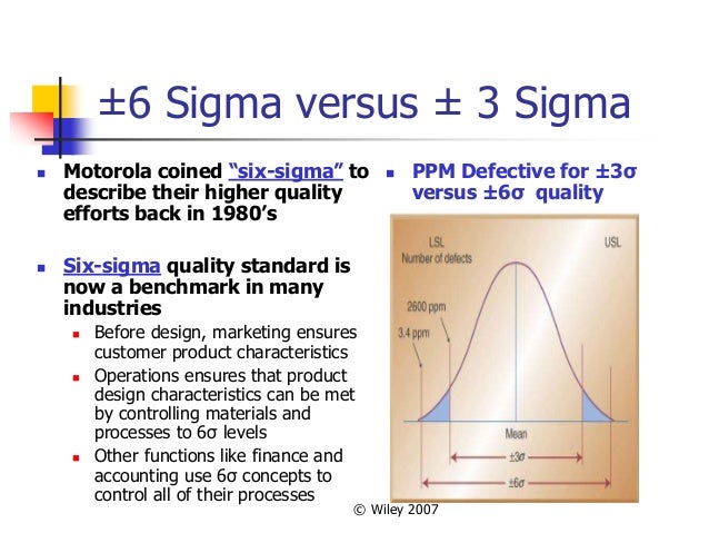 Statisticalqualitycontrol