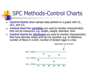 Statisticalqualitycontrol | PPTX