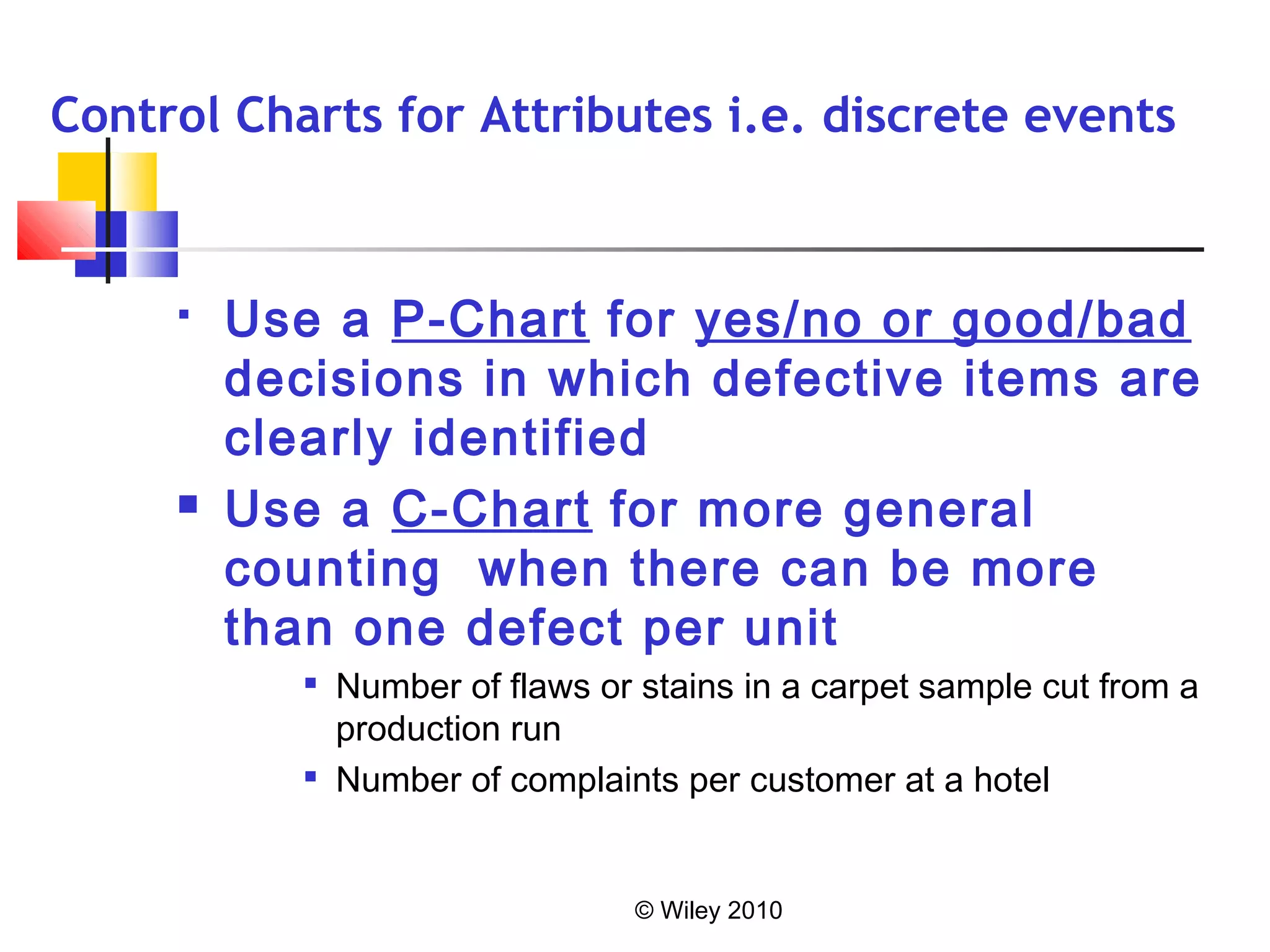 Statistical quality control | PPT