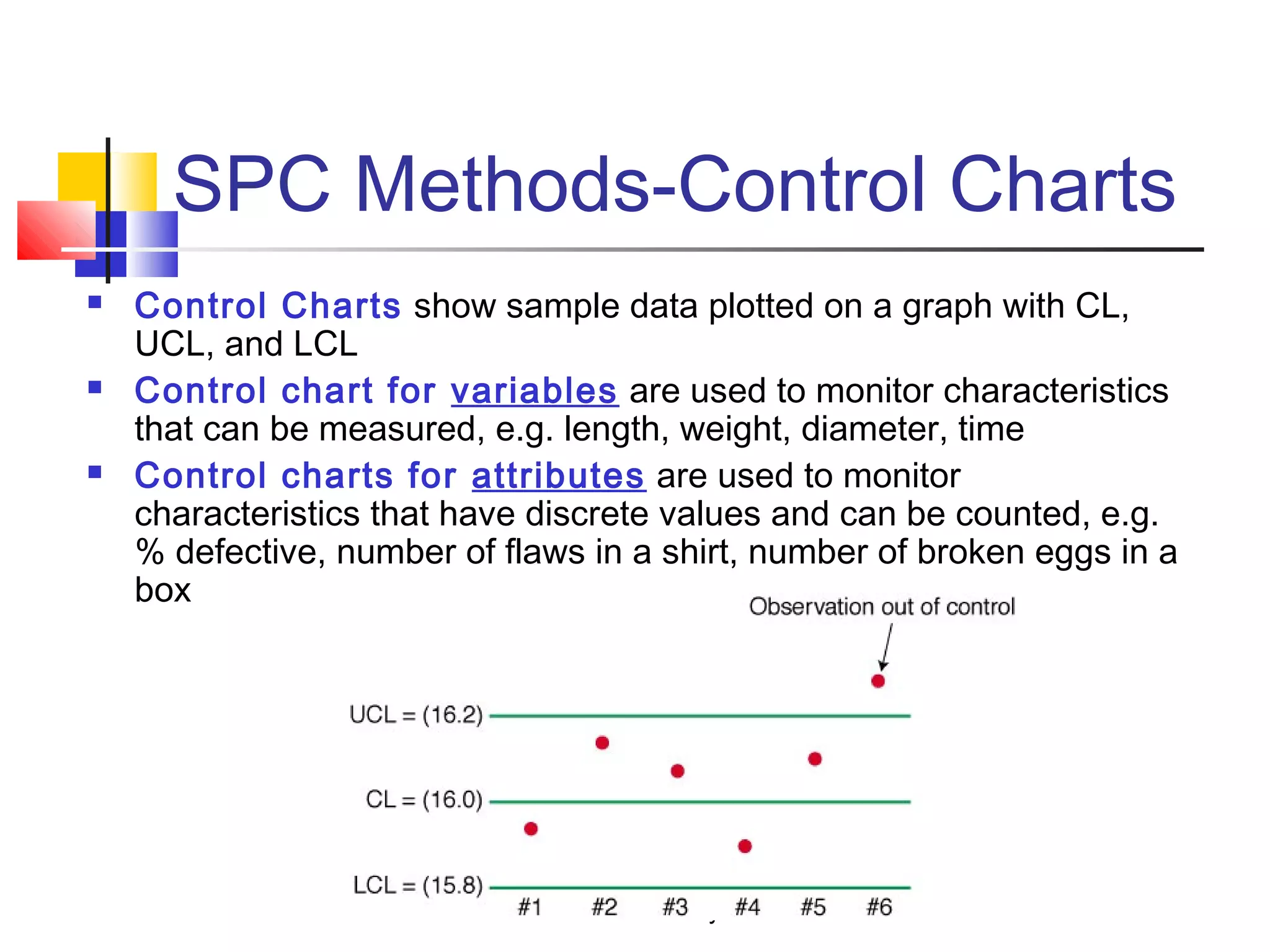 Statistical quality control | PPT