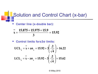 Statistical quality control | PPT