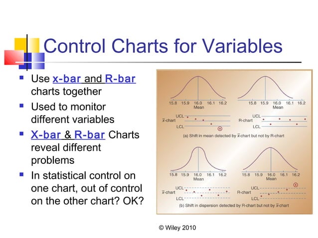 Statistical quality control | PPT