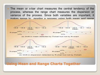 Statistical Process control | PPTX