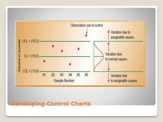Statistical Process control | PPTX