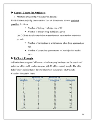 Statistical quality control .pdf