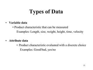 Statistical quality control introduction | PPTX