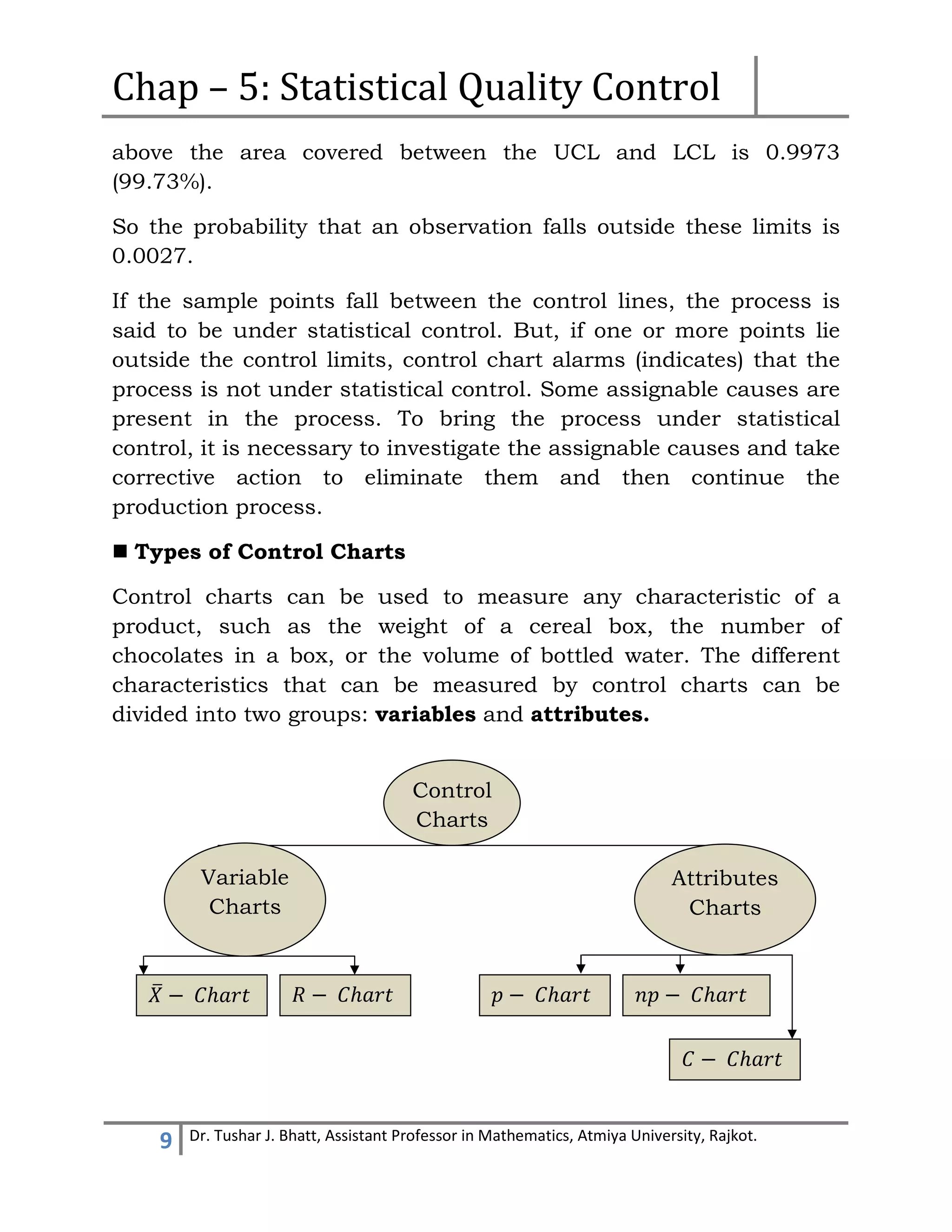 Statistical Quality Control Lecture Notes.pdf