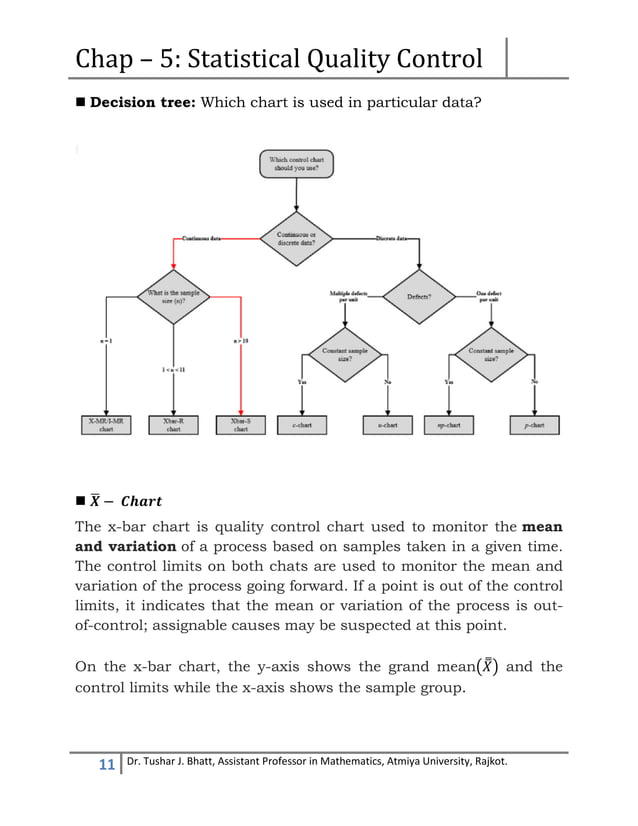 Statistical Quality Control Lecture Notespdf