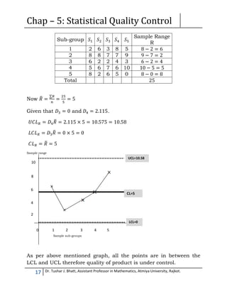 Statistical Quality Control Lecture Notes.pdf