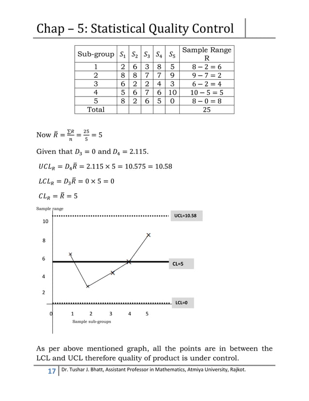 Statistical Quality Control Lecture Notespdf