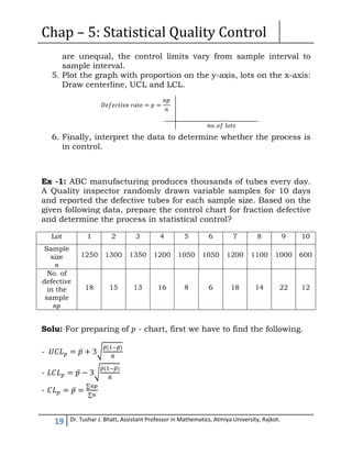 Statistical Quality Control Lecture Notes.pdf