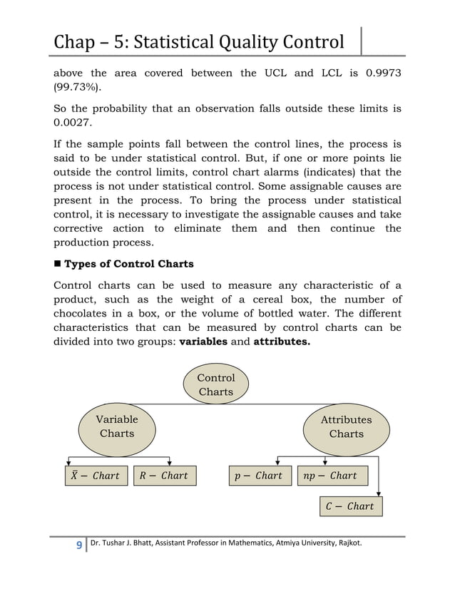 Statistical Quality Control Lecture Notespdf