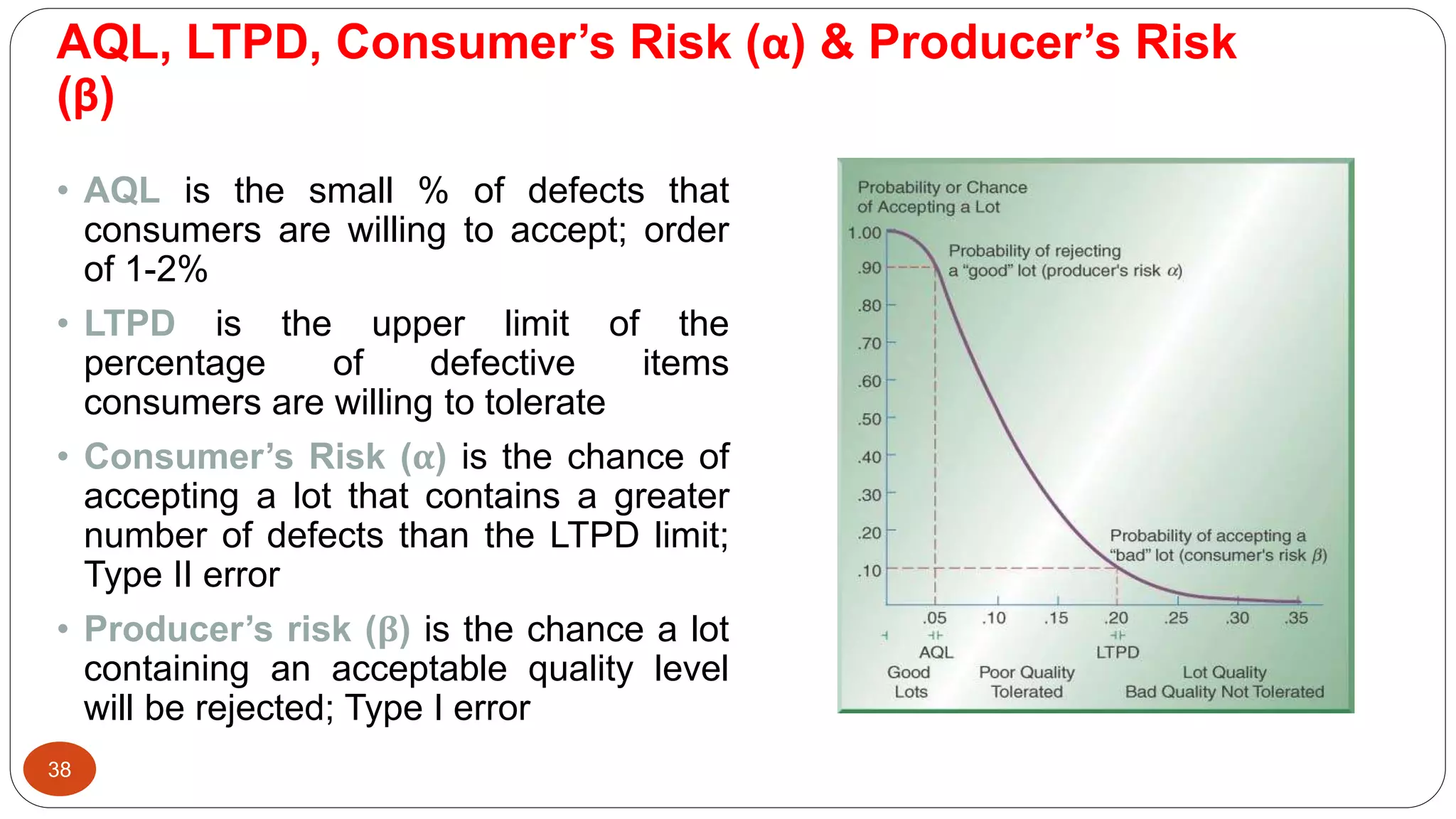 Statistical quality control presentation | PPTX