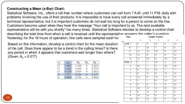 Statistical quality control presentation