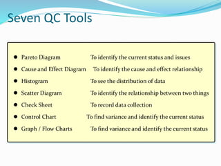 Statistical quality control, sampling | PPTX