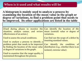 Statistical quality control, sampling | PPTX