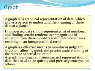 Statistical quality control, sampling | PPTX