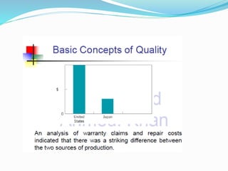 Statistical quality control, sampling | PPTX