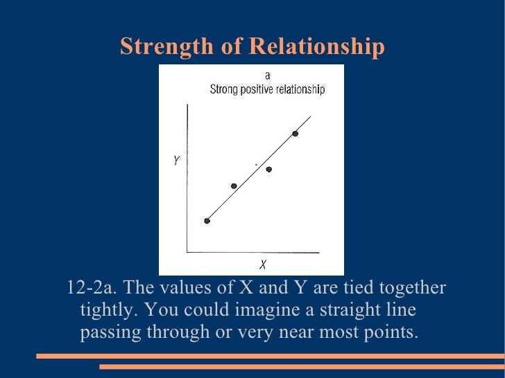 Statistical Relationships