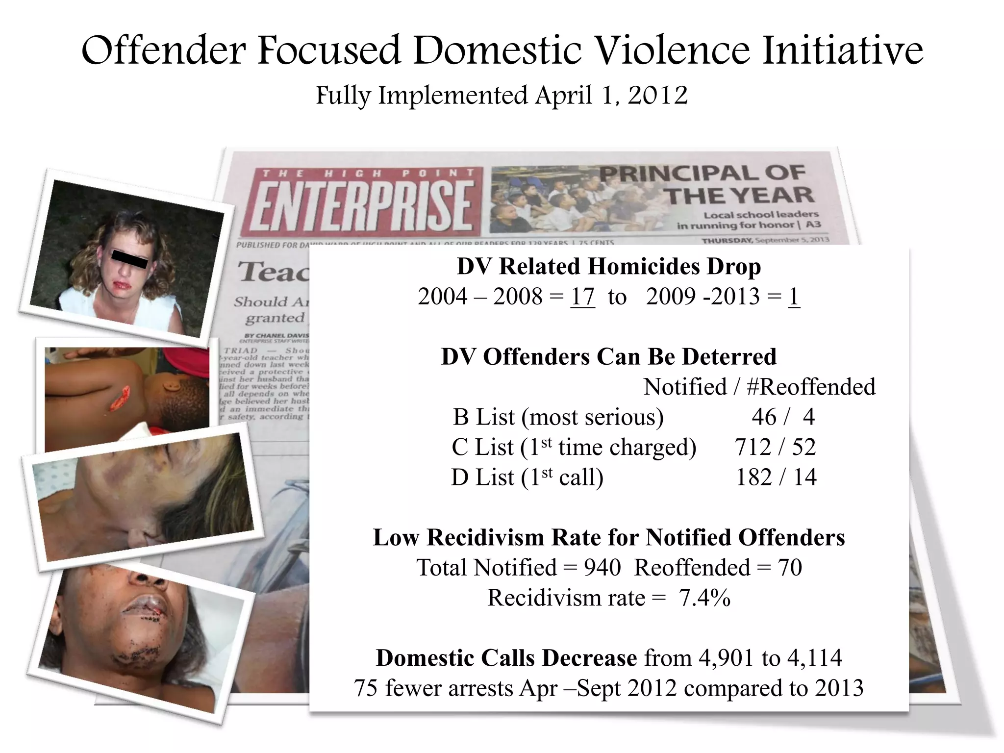 High Point Police Department: Statistical Report 2013 (Focused ...