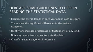 Statistical reports | PPT