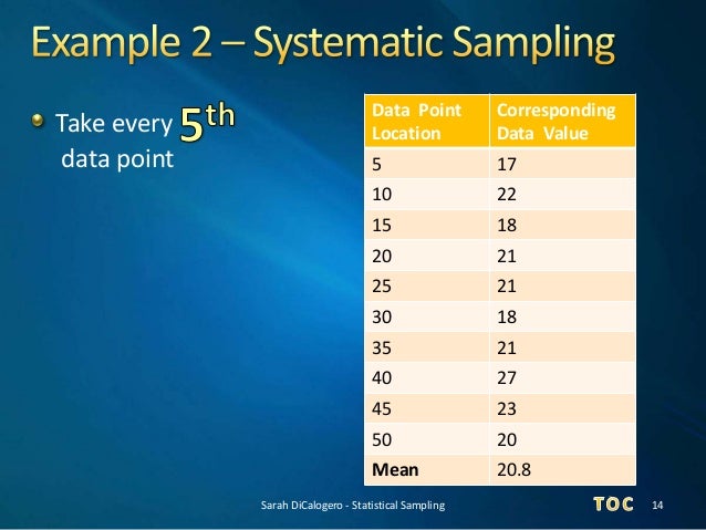 Statistical sampling
