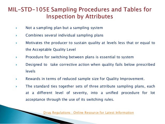 Sampling of pharmaceuticals