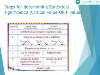 Statistical Significance | Statistics | PPTX