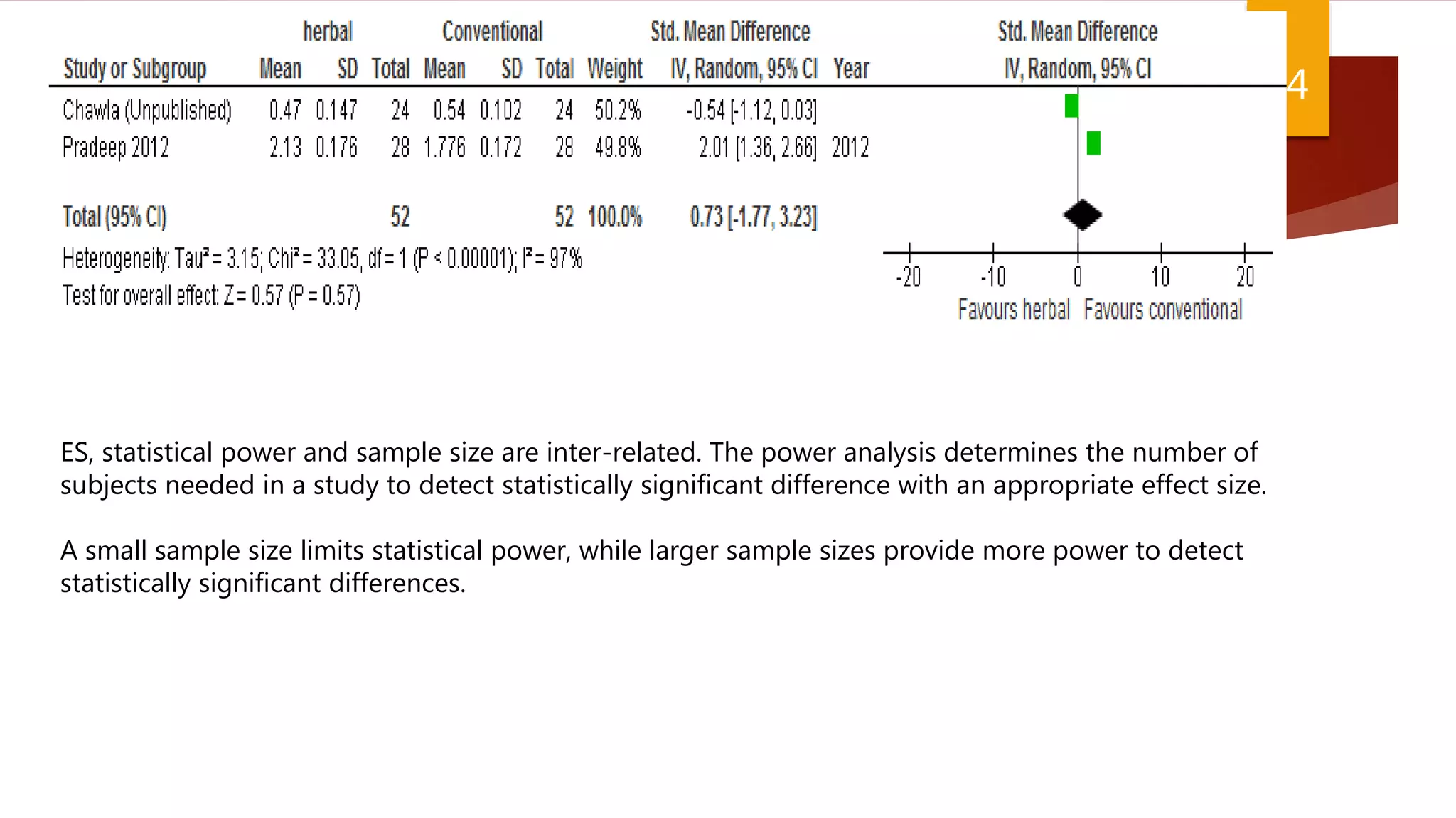 Statistical significance vs Clinical significance | PPTX