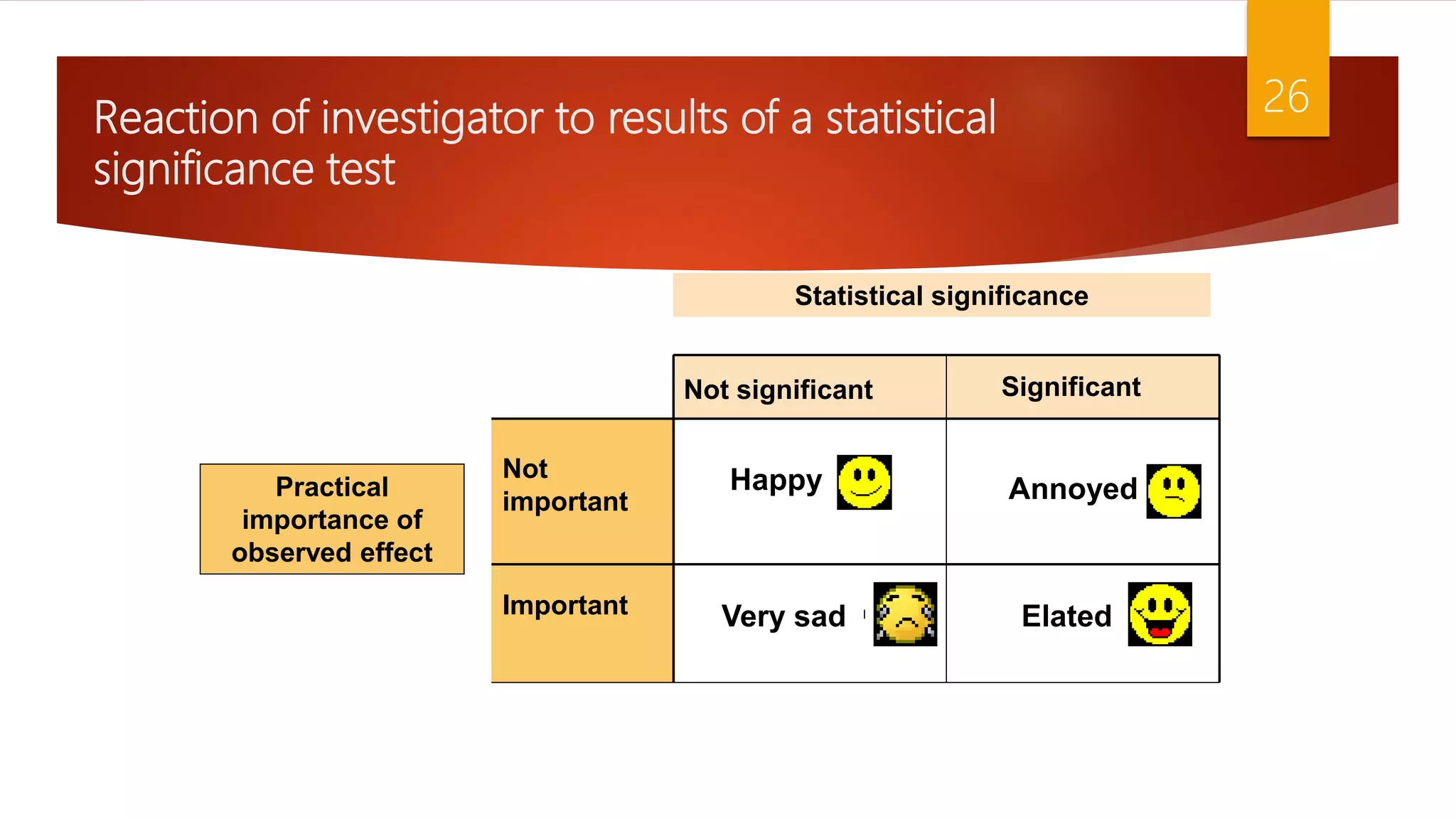 Statistical significance vs Clinical significance | PPTX