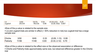Statistical significance vs Clinical significance | PPTX