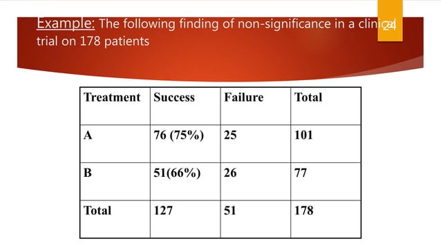 Statistical Significance And Clinical Evidence – JQFIAY