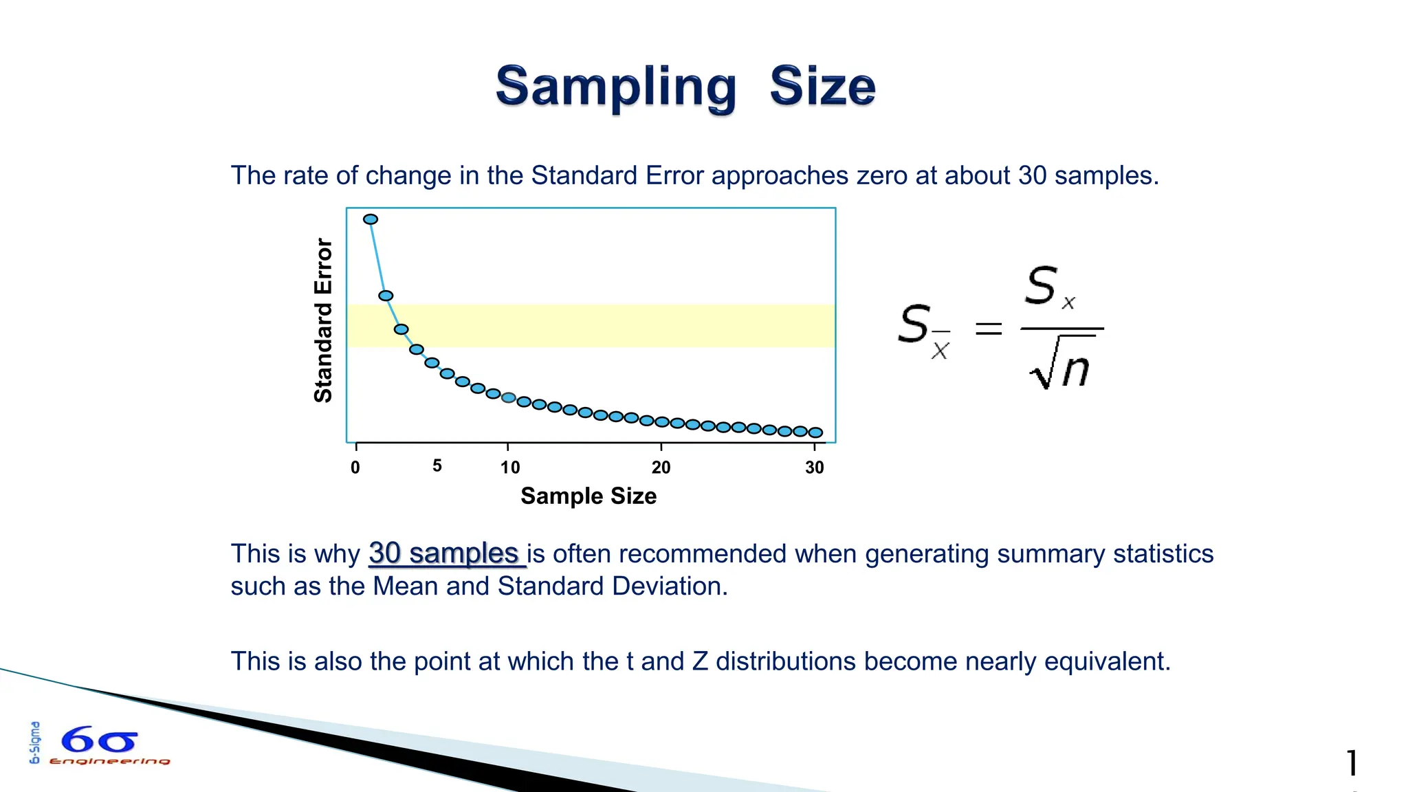 Design tolerances using Six Sigma Statistical tolerances | PDF