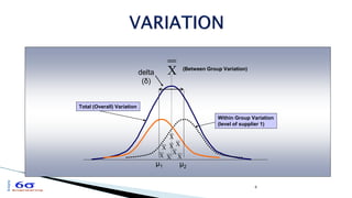 Design tolerances using Six Sigma Statistical tolerances | PDF